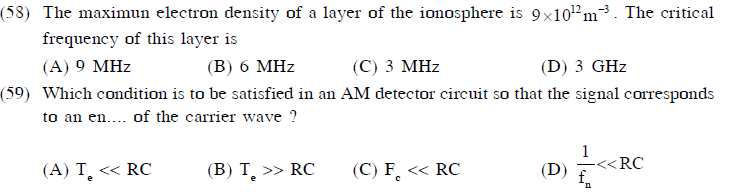 NEET UG Physics Communication System MCQs, Multiple Choice Questions